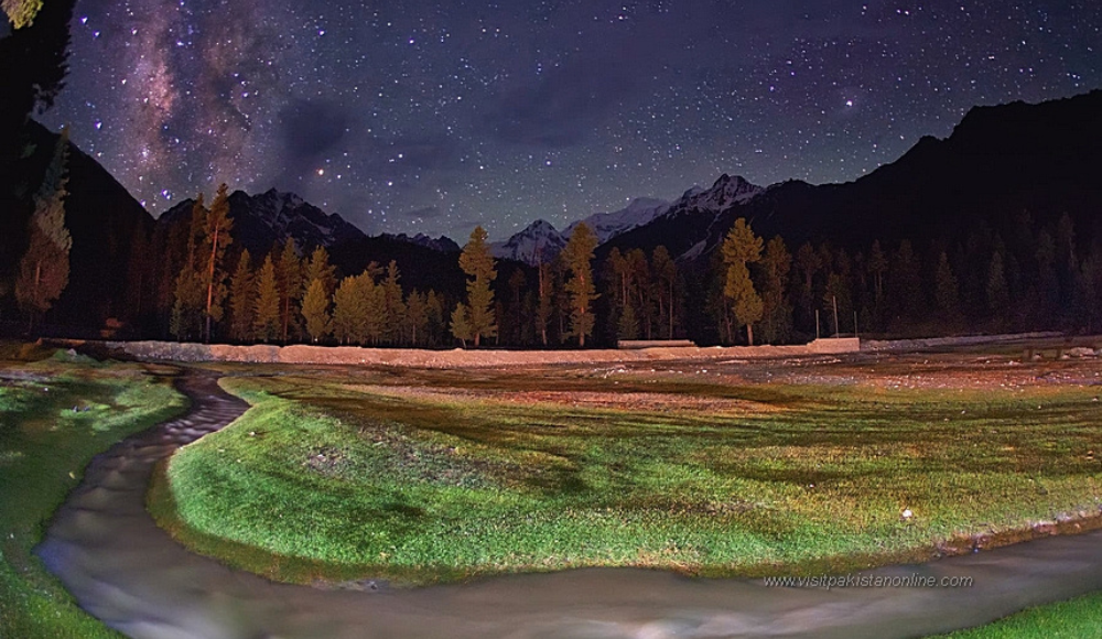 Top 20 Tourist Attractions in Northern Pakistan: Your Ultimate Travel ...